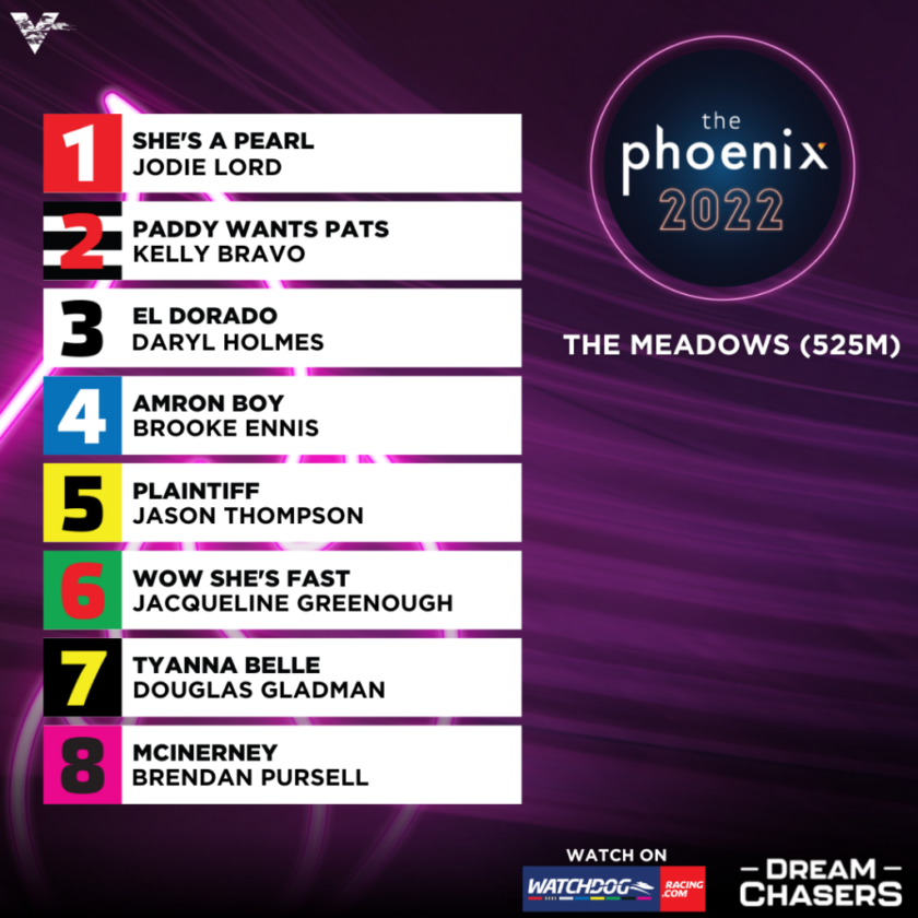 Pearl’s perfect Phoenix draw – BOAY Racing News